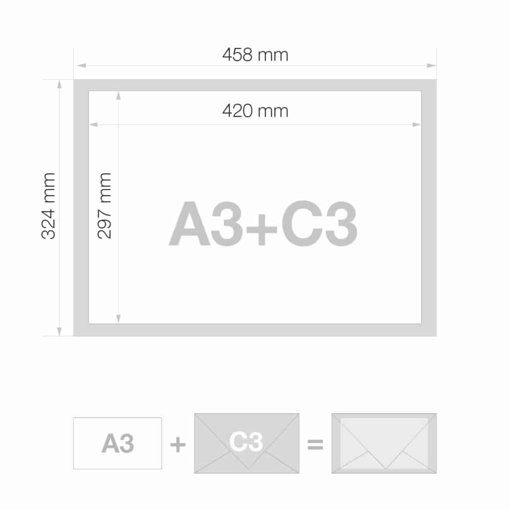 Lapų formatai - A1, A2, A3, A4, A5, A6 | Skaitmena