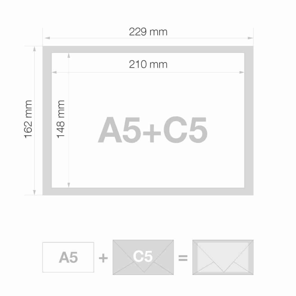 Lapų formatai - A1, A2, A3, A4, A5, A6 | Skaitmena