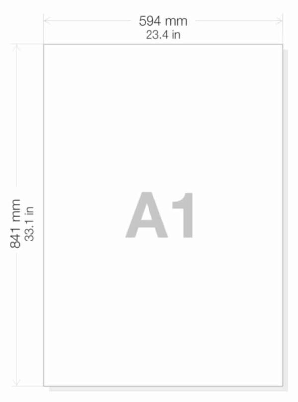 Lapų formatai - A1, A2, A3, A4, A5, A6 | Skaitmena