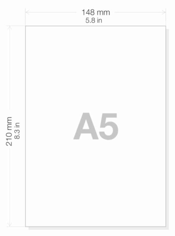 Lapų formatai - A1, A2, A3, A4, A5, A6 | Skaitmena