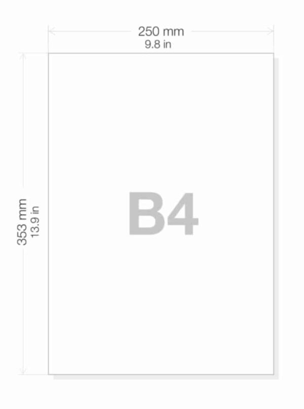 Lapų formatai - A1, A2, A3, A4, A5, A6 | Skaitmena