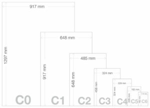 Lapų formatai - A1, A2, A3, A4, A5, A6 | skaitmena.lt