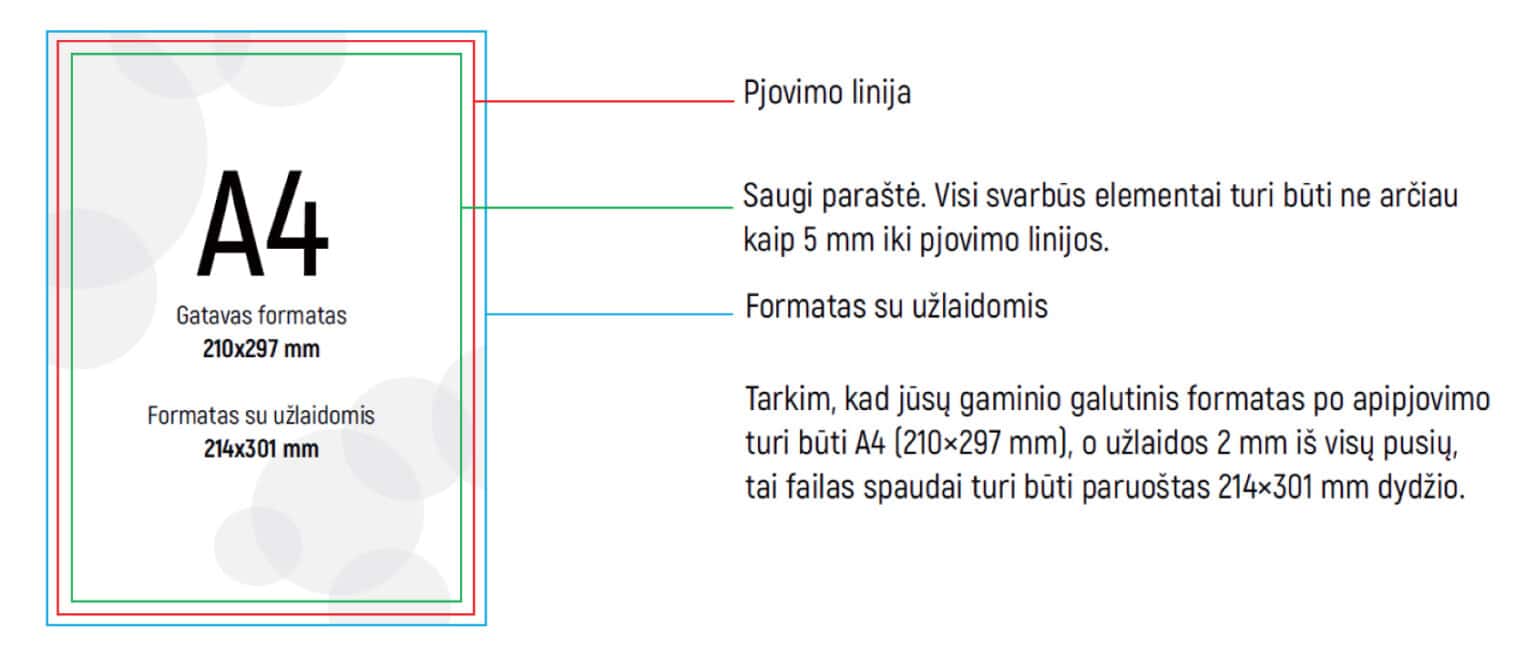 Failų paruošimas spaudai | Skaitmena